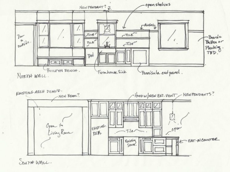 Suburban Kitchen turned Modern Farmhouse: Press and Behind the Scenes ...