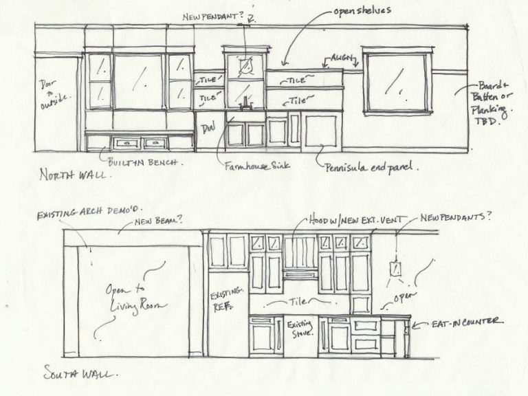 Suburban Kitchen turned Modern Farmhouse: Press and Behind the Scenes ...