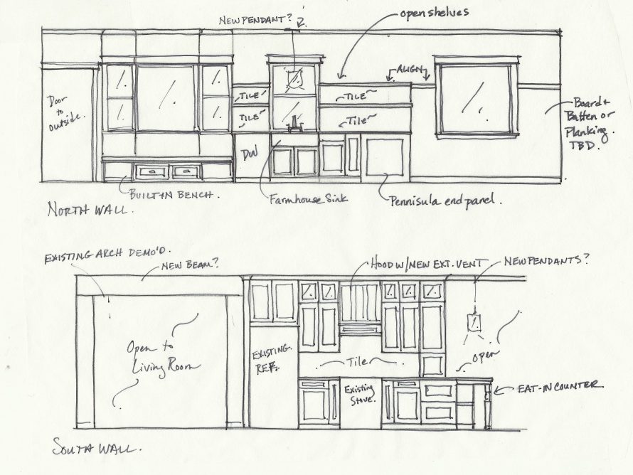 Suburban Kitchen turned Modern Farmhouse: Press and Behind the Scenes ...